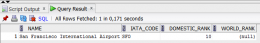 Inserting Empty String To Numeric Column Oracle To SQL Server Migration SQLines Tools